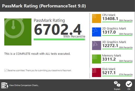 The Bottlenecker by Owenage - Intel Core i7-6700K, Radeon R9 Fury ...