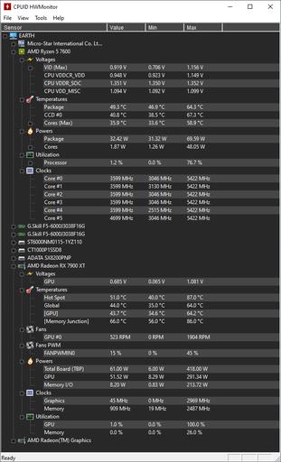 mATX MAXIMUM GPU Clearance! by AliTweel - AMD Ryzen 5 7600, Radeon RX ...