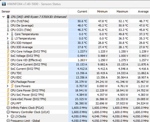 2024 upgrade for my big cute husband, 5700x3d and 6750xt. by rtbh99 ...