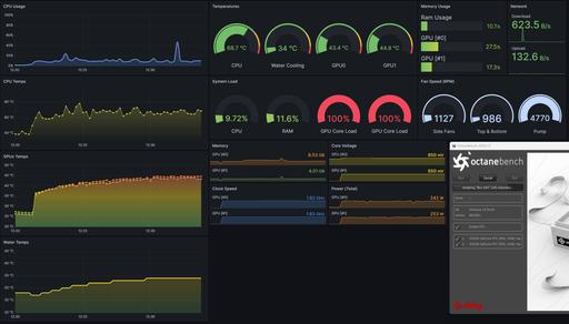 [EisWorkstation] 7950x + Dual 3090 Custom Loop Triple 420mm Rads by ...