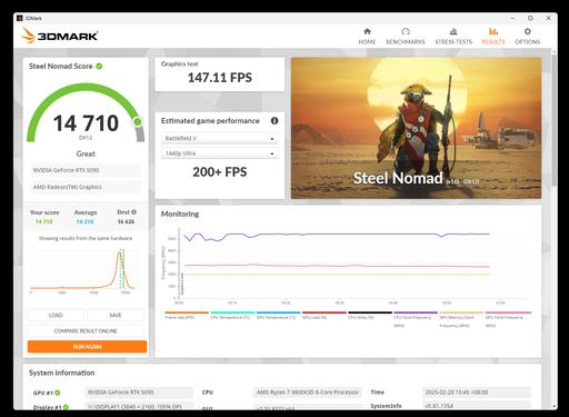 Monochrome RTX 5090 Build by JRecard - AMD Ryzen 7 9800X3D, GeForce RTX ...